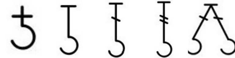 Crochet Symbols and Charts: An In-Depth Guide (With Cheatsheets ...